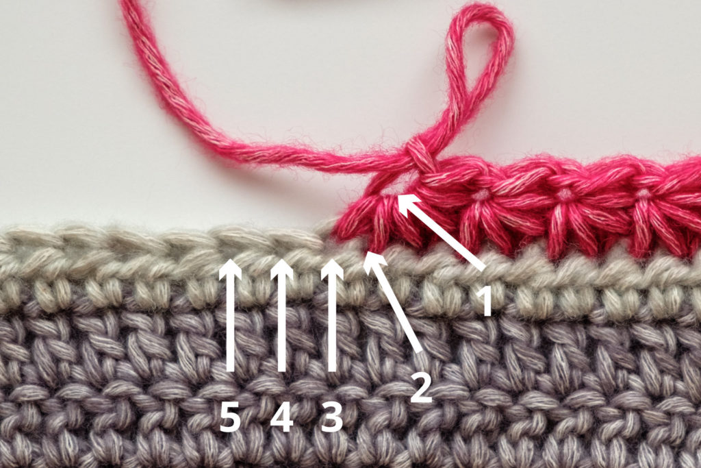Crochet Tutorial: Star Stitch – merinoandtomatoes